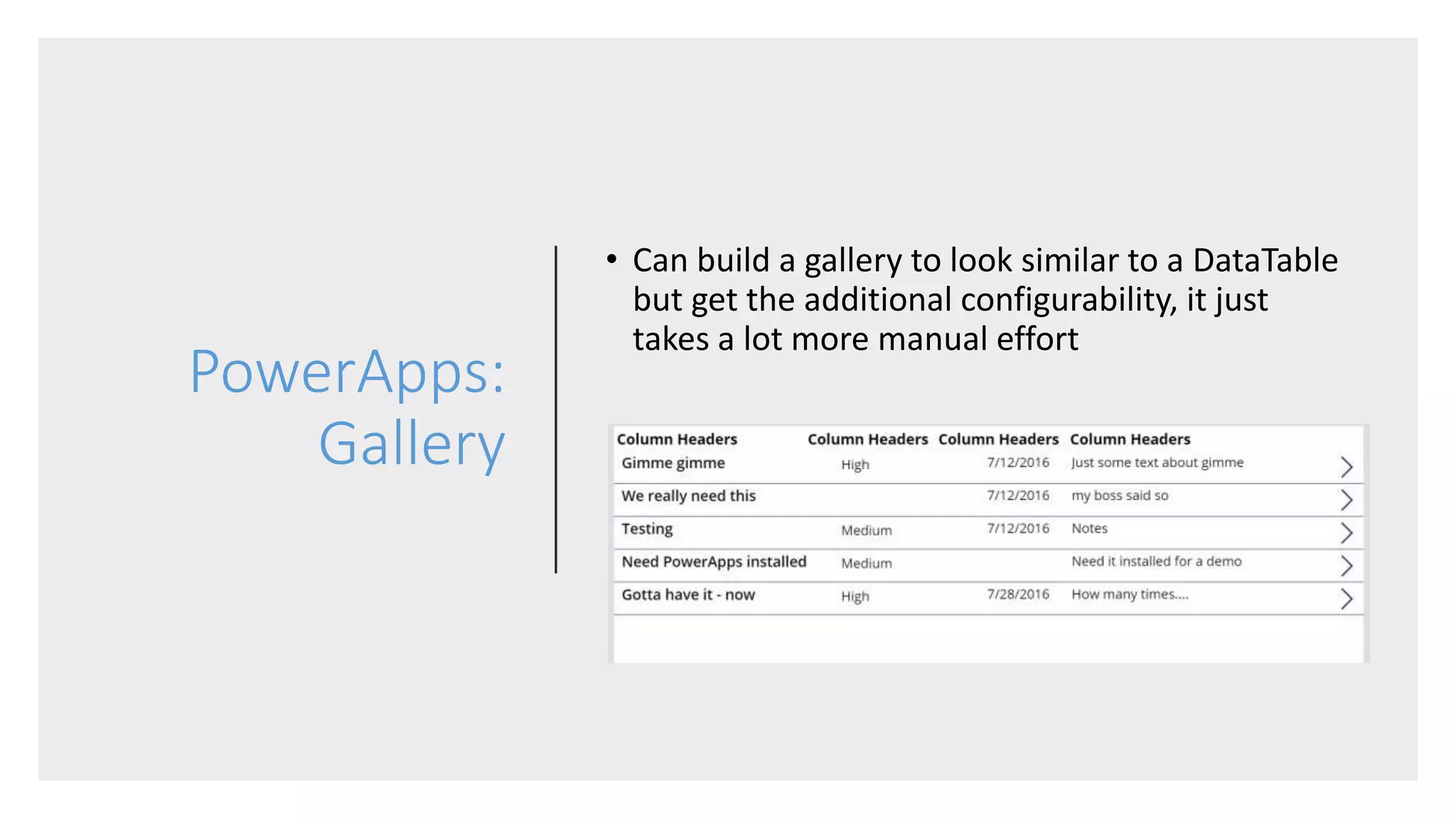 PowerApps: A New Approach to the Traditional SharePoint List View | PPTX