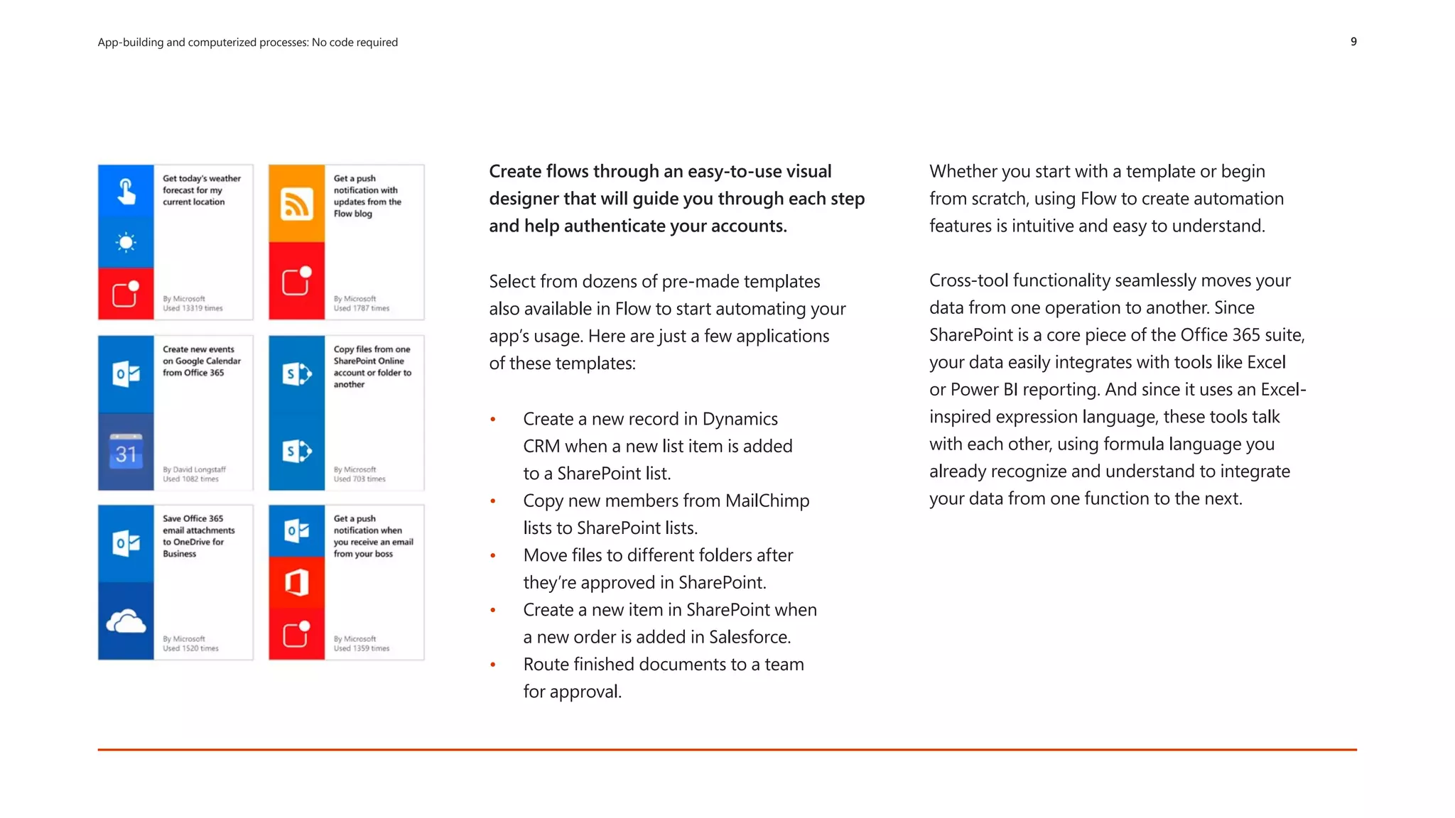 Power apps flow-guide | PPT