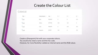 PowerApps - Using your own Colour Set | PPTX