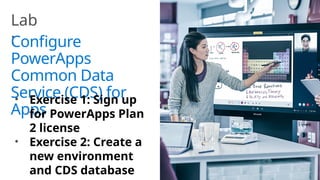 PowerApps-WorkshopPLUS - Module 1 - Introduction to PowerApps.pptx