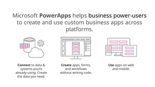 PowerApps-WorkshopPLUS - Module 1 - Introduction to PowerApps.pptx
