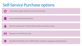 PowerApps-WorkshopPLUS - Module 1 - Introduction to PowerApps.pptx