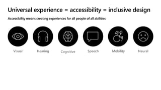 Power Apps Accessibility.pptx