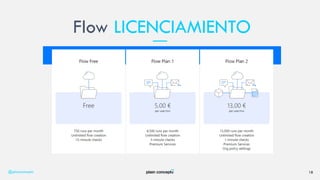 Office 365 - Power apps and flow | PPTX
