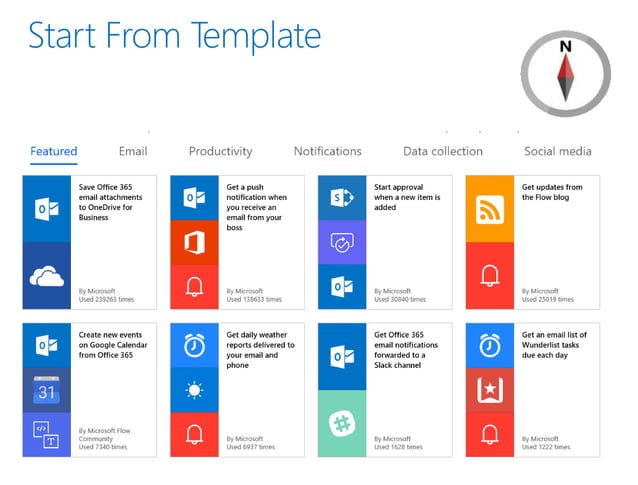 Introduction to PowerApps and Flow | PPTX