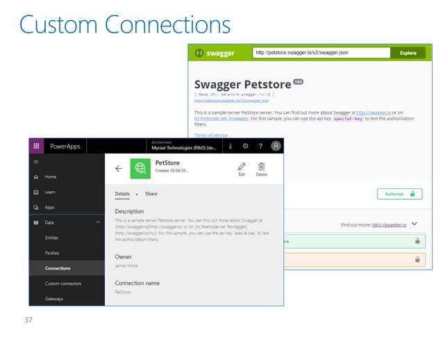Introduction to PowerApps and Flow | PPTX