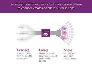 Introduction to PowerApps and Flow | PPTX