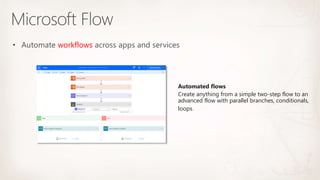 PowerApps and Flow | PPT