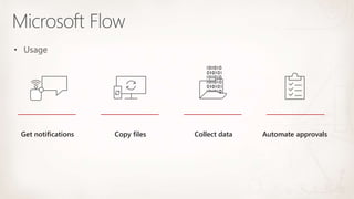 PowerApps and Flow | PPT