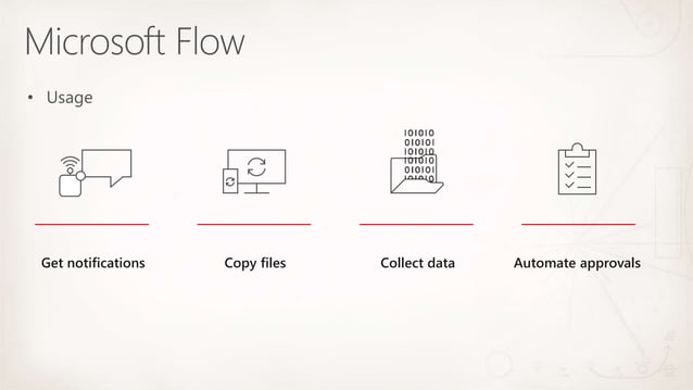 PowerApps and Flow | PPT