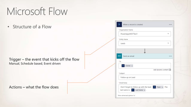 PowerApps and Flow | PPT