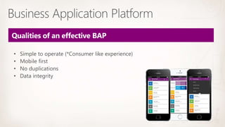 PowerApps and Flow | PPT
