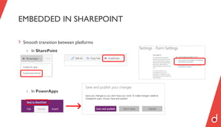 O365Con18 - PowerApps build custom forms for SharePoint with Azure Maps - Bram de Jager | PPT
