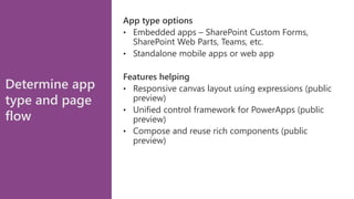 PowerApps community call-March 2019 | PPTX