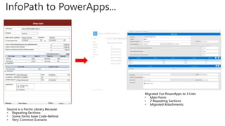 PowerApps community call-March 2019 | PPTX