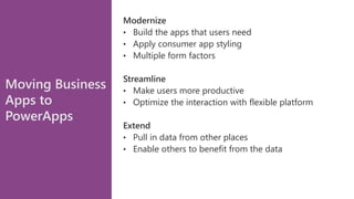 PowerApps community call-March 2019 | PPTX