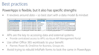 PowerApps Deep Dive | PPTX