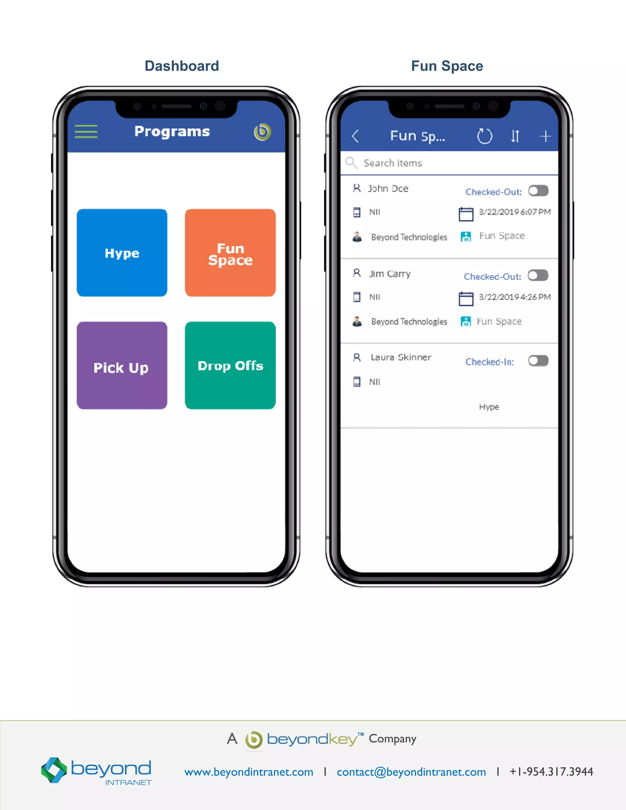 Microsoft Powerapps Examples - Beyond Intranet | PDF