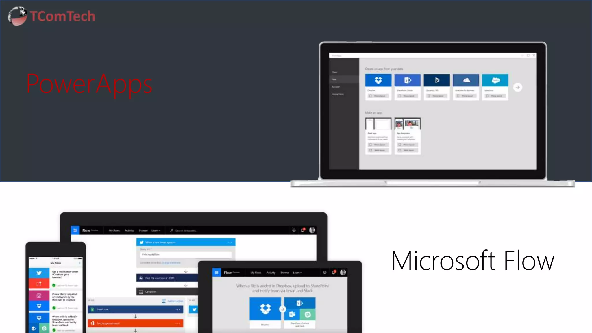 Second part PowerApps and Flow | PPT
