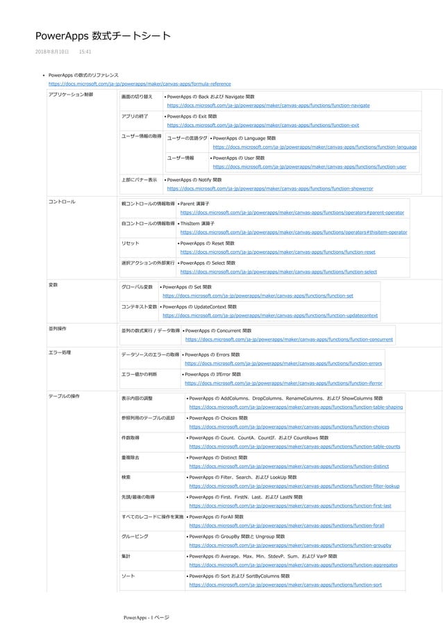 Power apps formula cheat sheet | PDF | Web Development | Internet