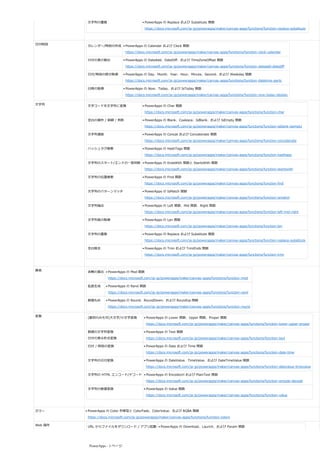 Power apps formula cheat sheet | PDF