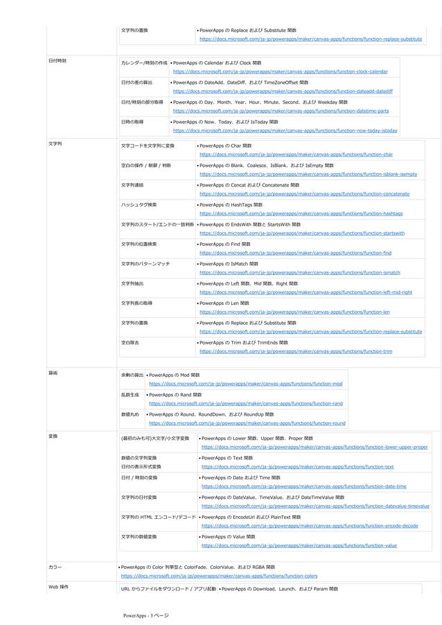 Power apps formula cheat sheet | PDF | Web Development | Internet