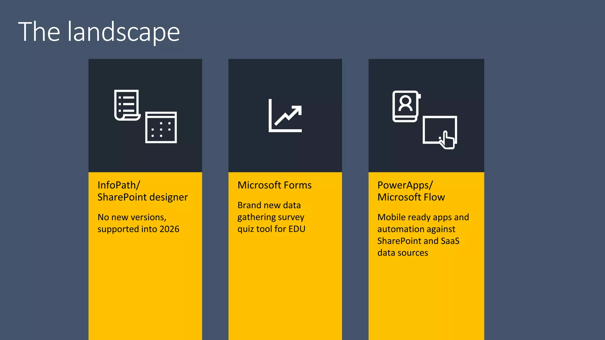 Introduction to Microsoft Flow & PowerApps | PPT