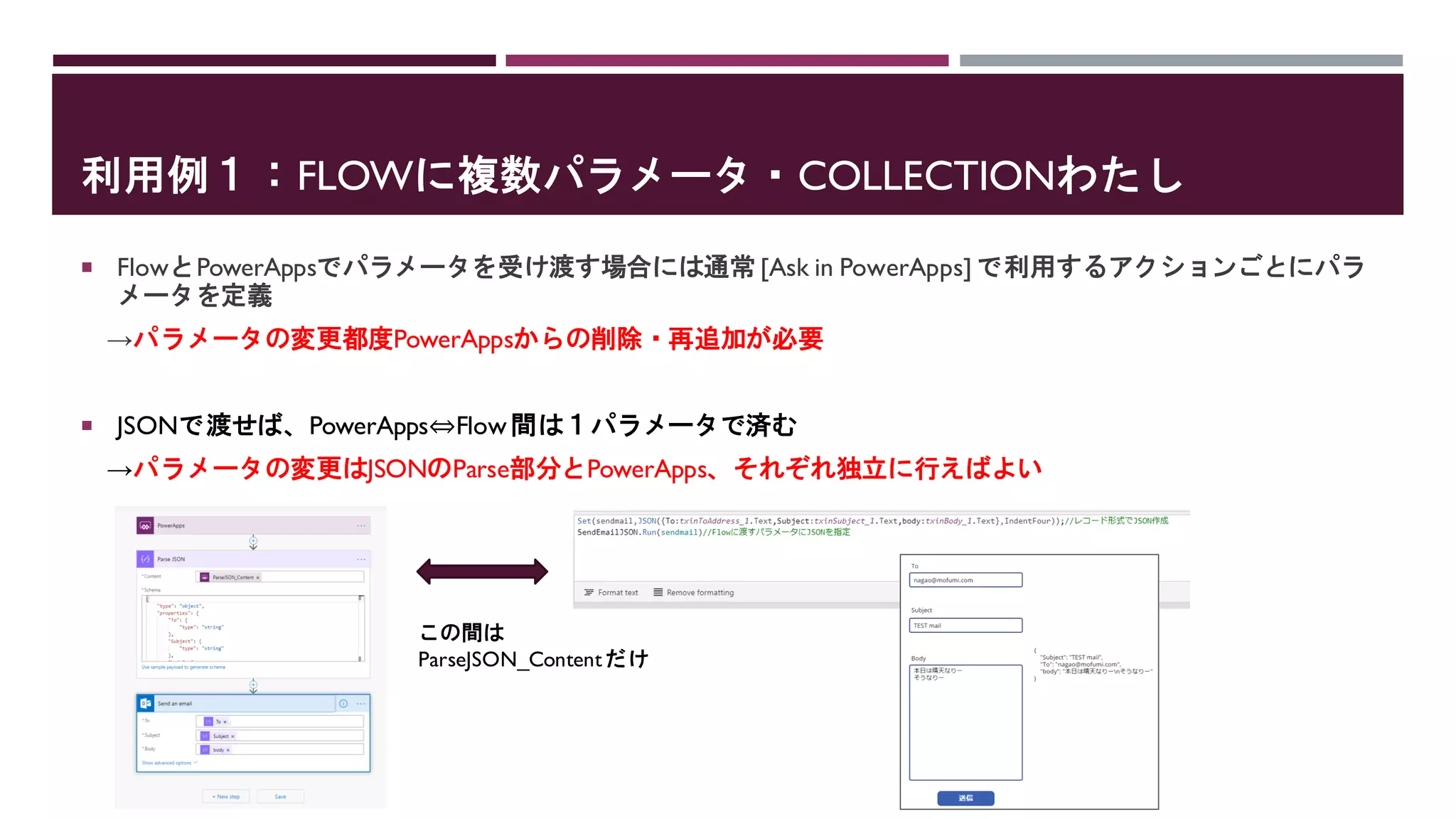 PowerApps JSONの使い道 | PDF