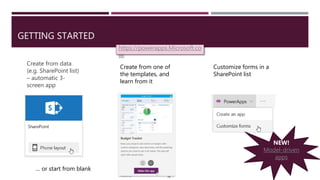 SPS Stockholm: PowerApps Jumpstart | PPTX | Computing | Technology & Computing