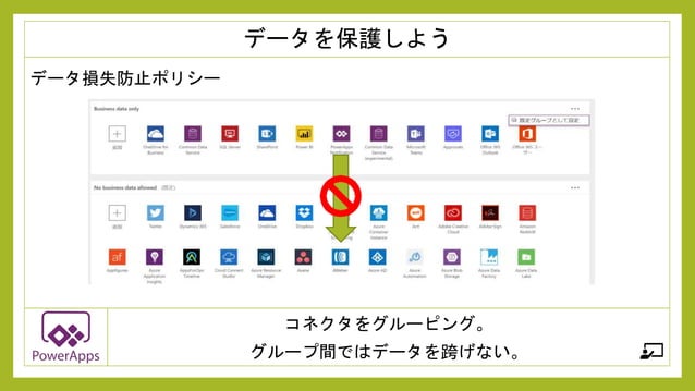 PowerApps management guide | PPT