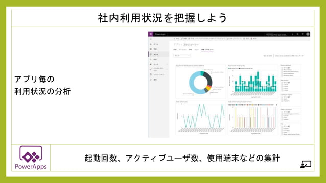 PowerApps management guide | PPT