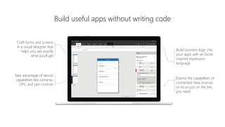 Microsoft PowerApps Let’s change the way we build business apps | PPT