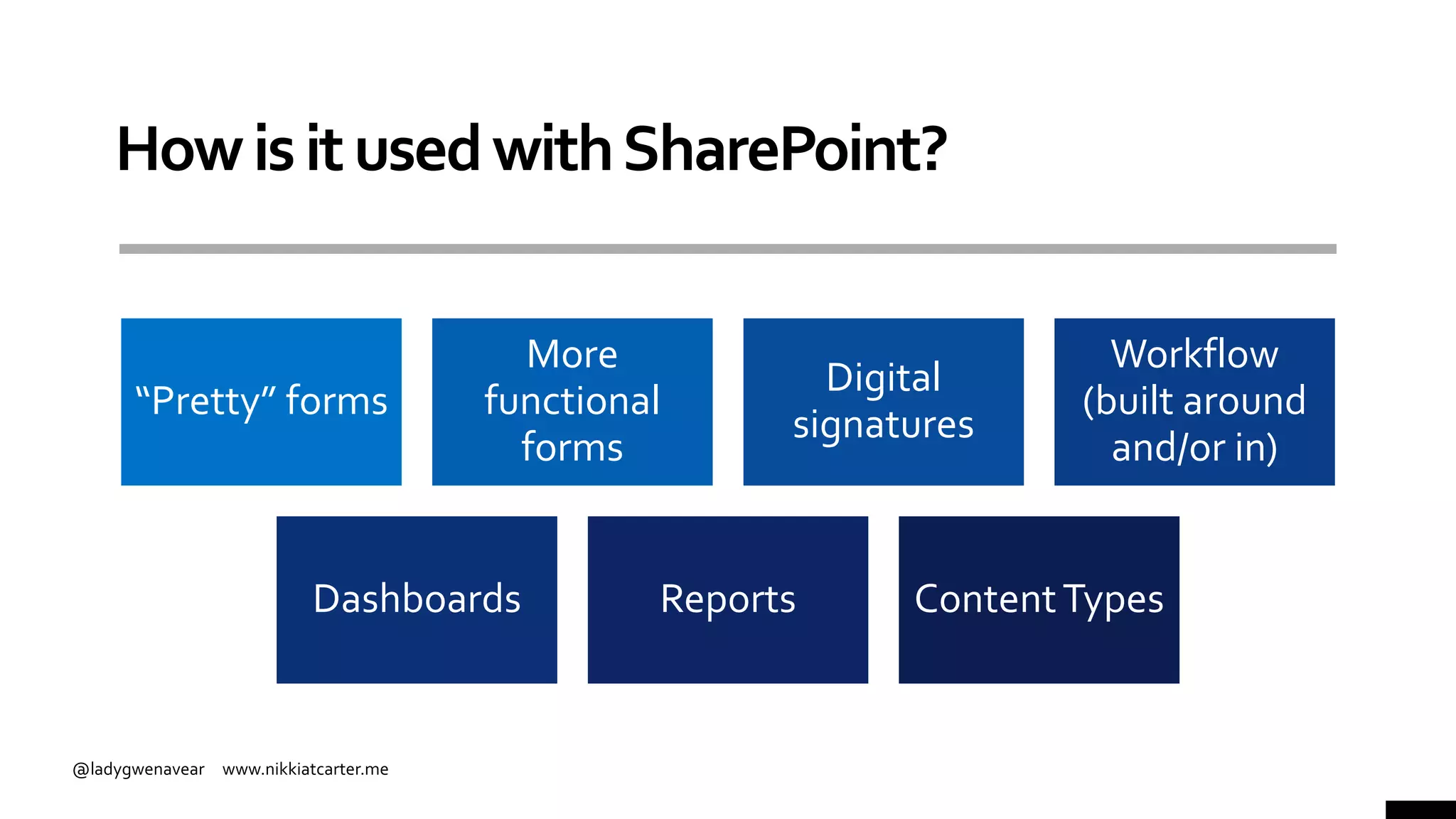 PowerApps vs InfoPath - SPSVB 2019 | PPTX | Shareware and Freeware | Computer Software and ...