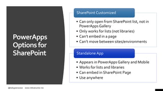 PowerApps vs InfoPath - SPSVB 2019 | PPT