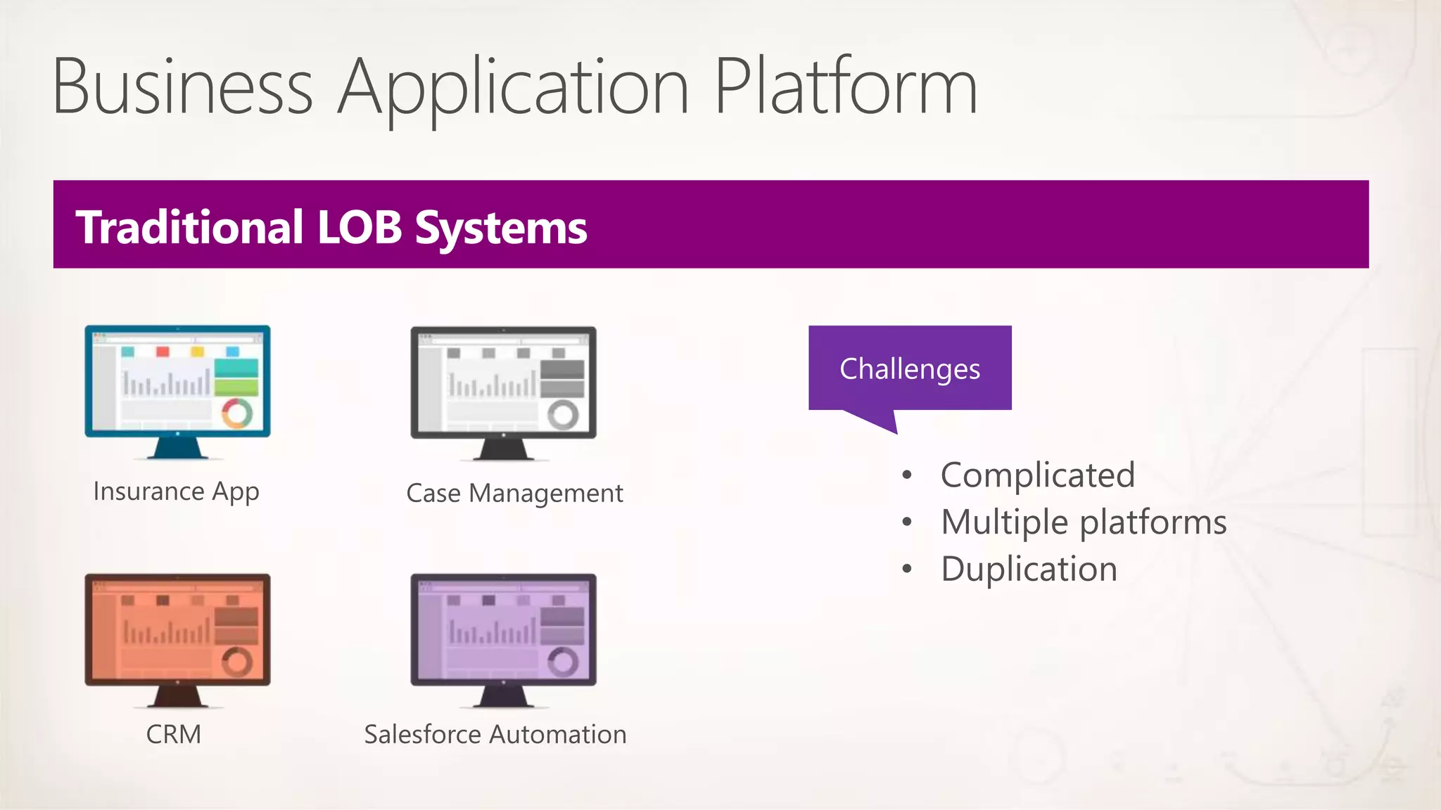 PowerApps with Common Data Services | PPTX