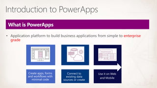 PowerApps with Common Data Services | PPTX