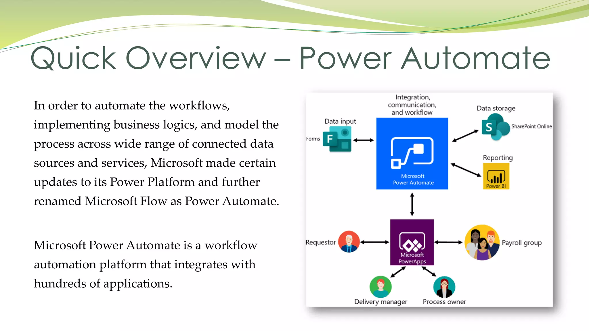 Power Automate A Workflow Automation Platform Pdf Cloud Computing Internet