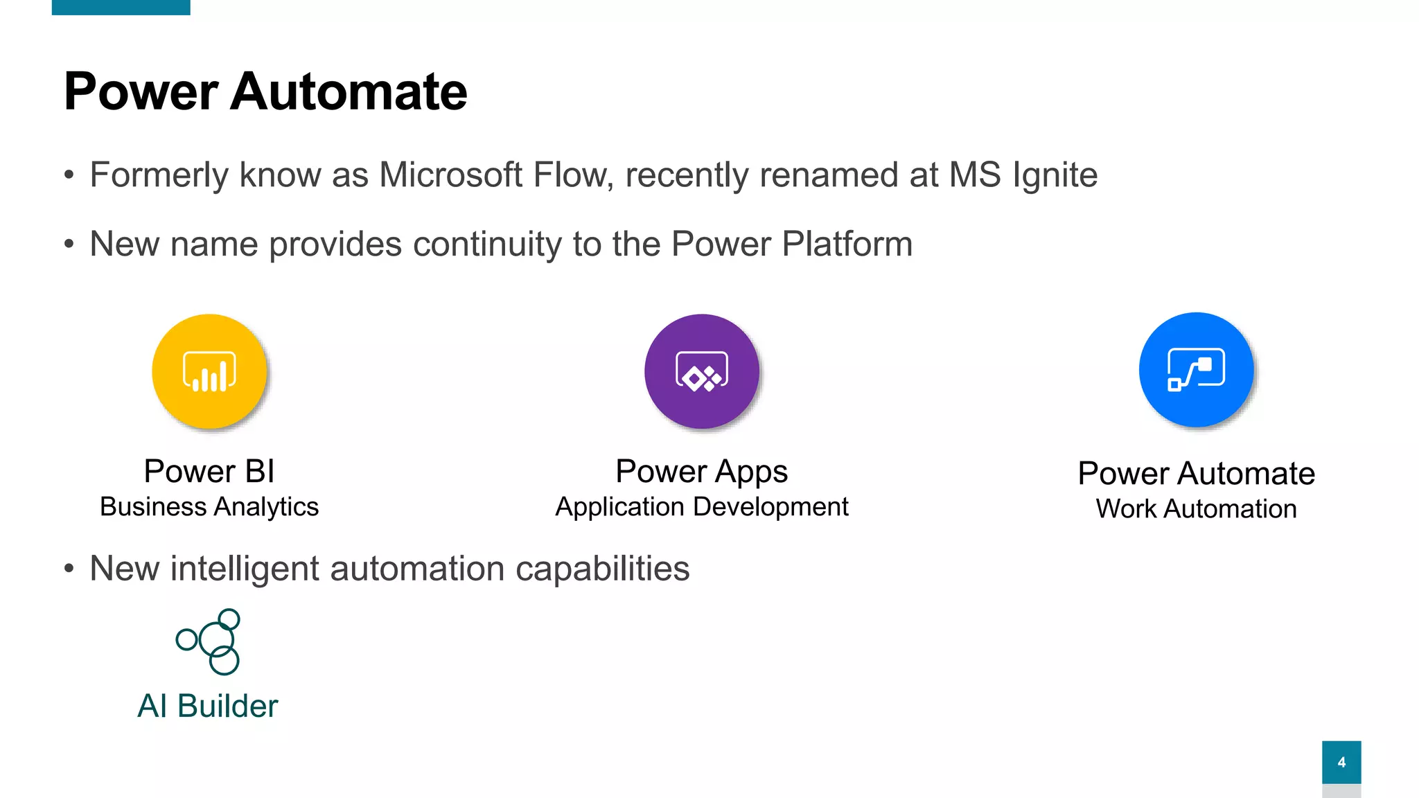 Power Automate | PPTX