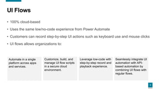 Power Automate | PPTX
