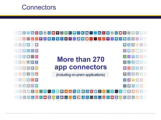 Power Automate | PPTX