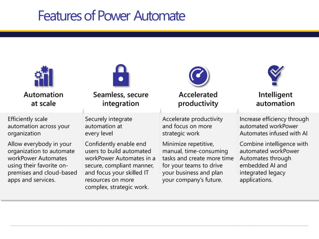 Power Automate | PPTX