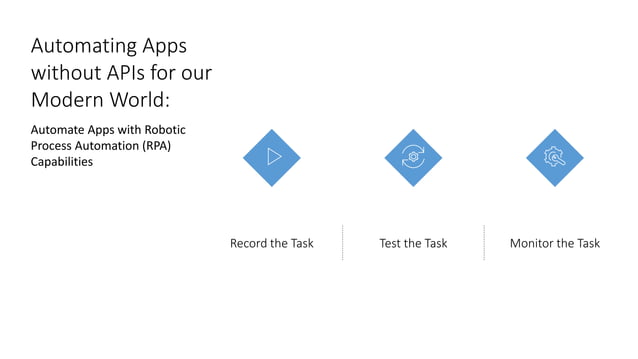 Power Automate - RPA, AI and digital process automation for all.pptx