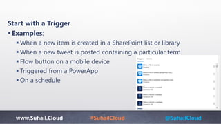 Power Automate and Graph API - How they work together | PPT