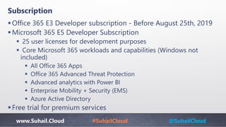 Power Automate and Graph API - How they work together | PPT