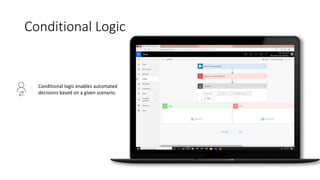 Power automate and power BI January 22 Baku | PPT