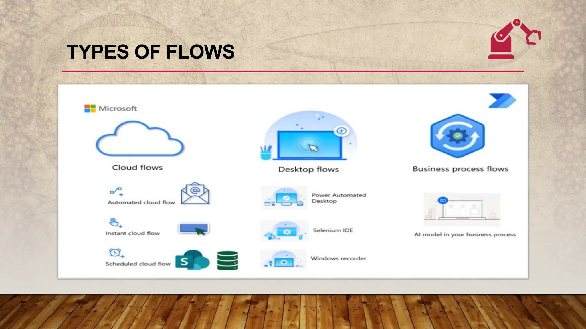Power Automate Desktop.pptx