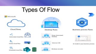 Power Automate Desktop.pptx