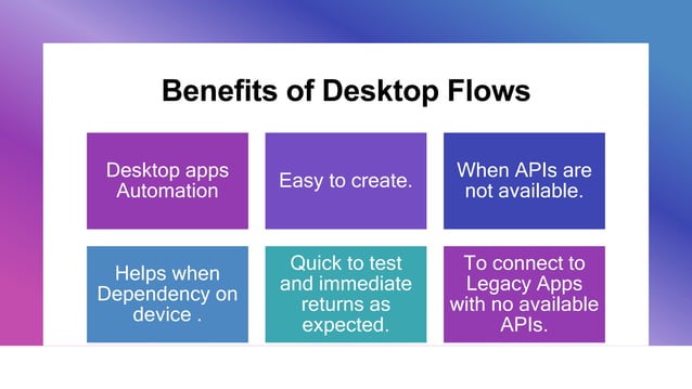 Power Automate Desktop.pptx