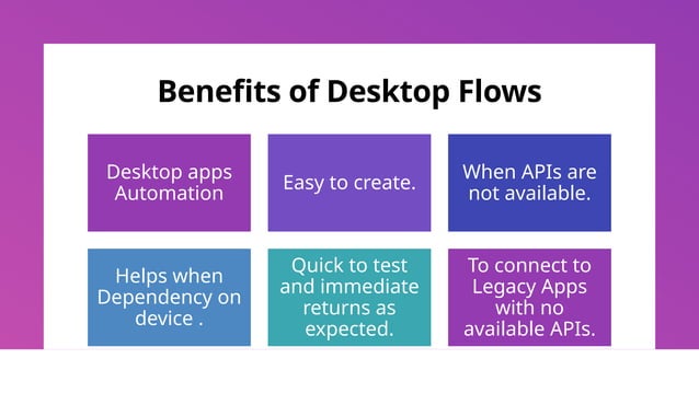 This is introduction to Power Automate Desktop Tool from Microsoft | PPTX