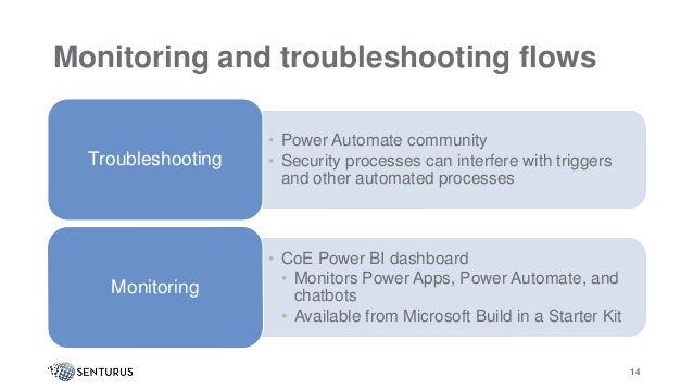 Power Automate for Power BI: Getting Started | PPTX